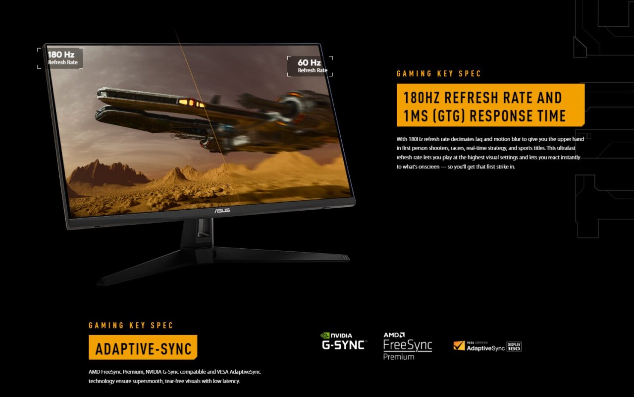 Not all 180Hz monitors are built the same: Demystifying Native vs ...